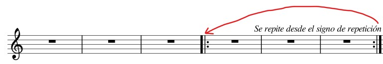 Saltos y repeticiones – Enclave MusiCoral